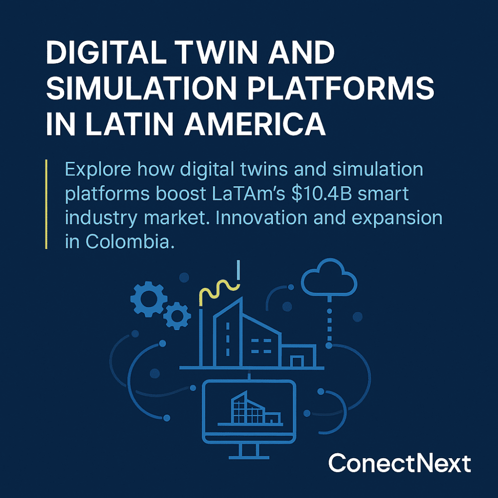 Digital Twin and Simulation Platforms | Latin America | ConectNext