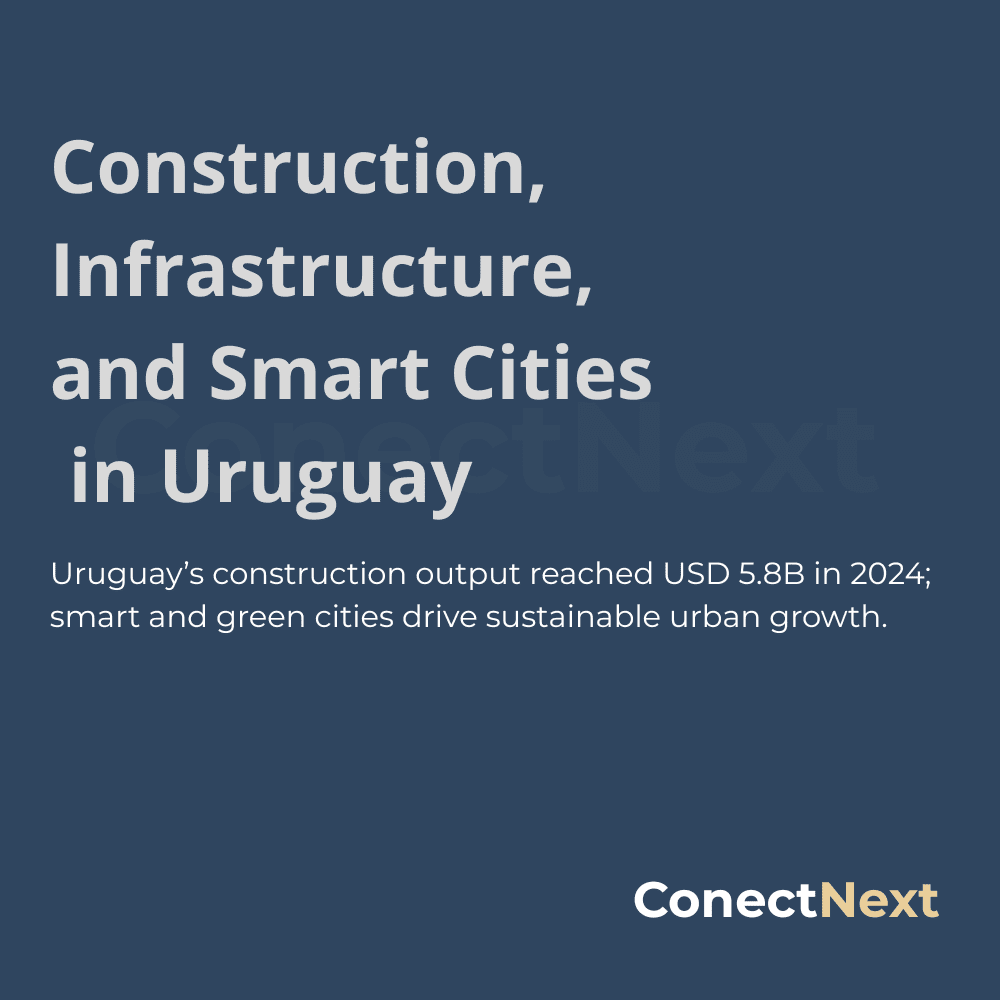Construction, infrastructures et villes intelligentes | Uruguay ...