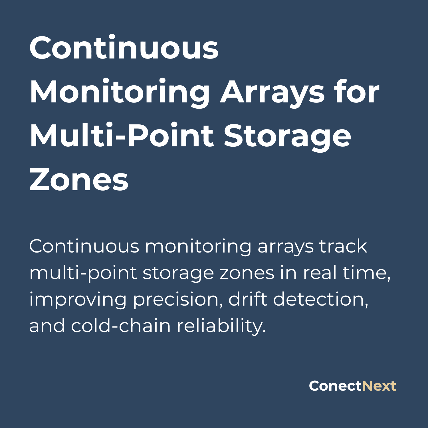 Continuous Monitoring Arrays for Multi-Point Storage Zones