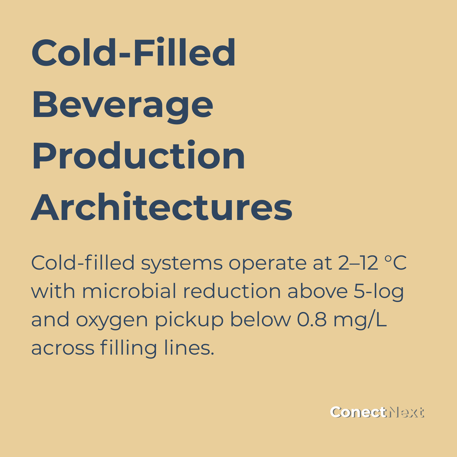 Cold-Filled Beverage Production Architectures | ConectNext
