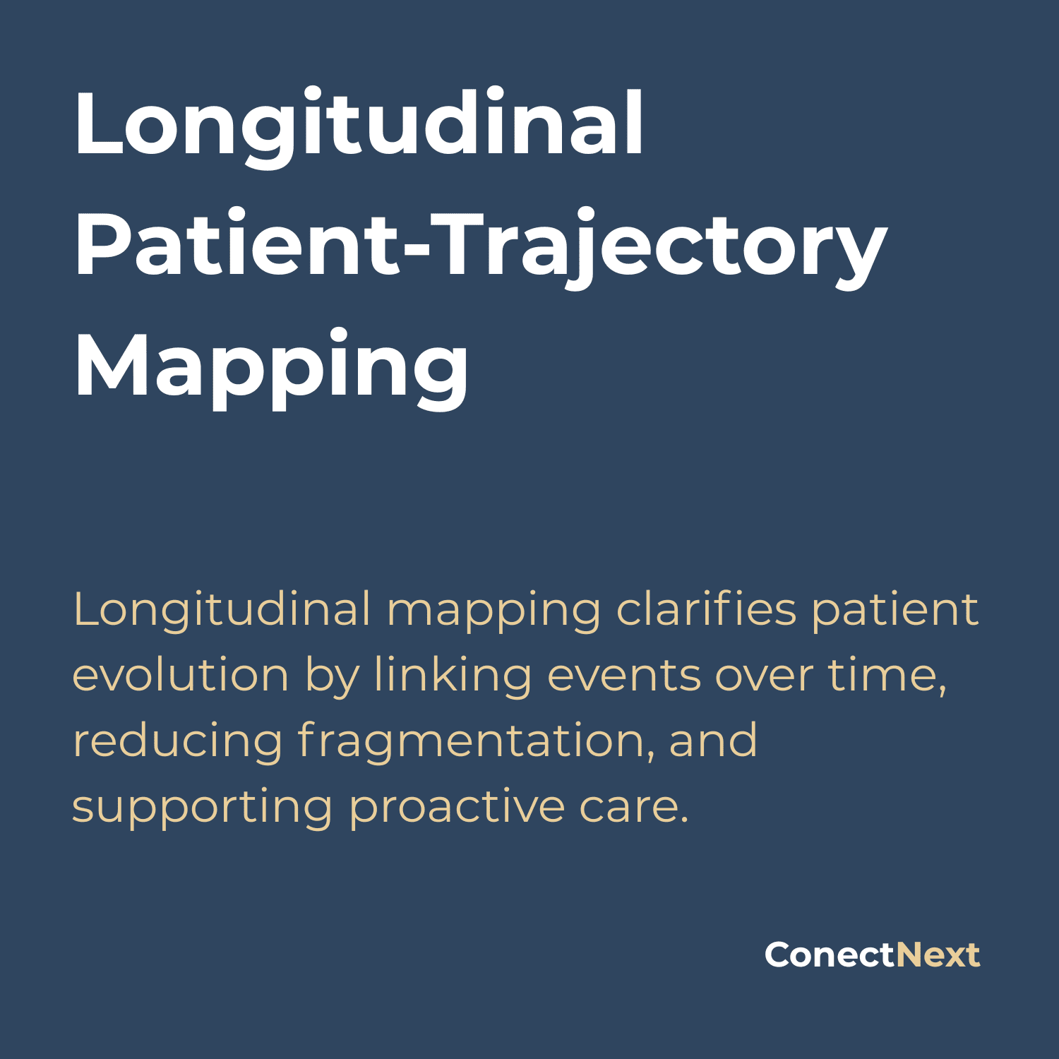 Longitudinal Patient-Trajectory Mapping