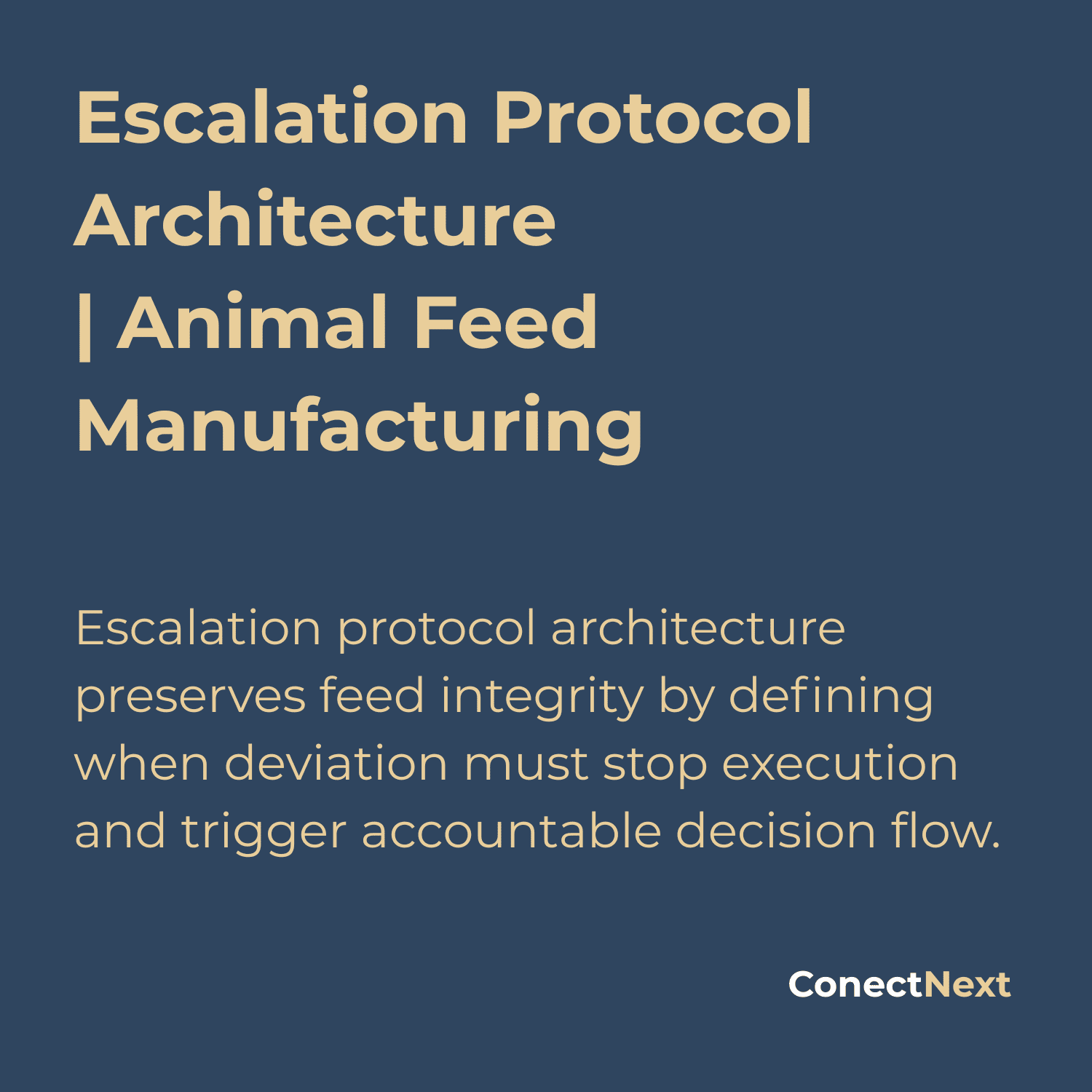 Escalation Protocol Architecture | Animal Feed Manufacturing