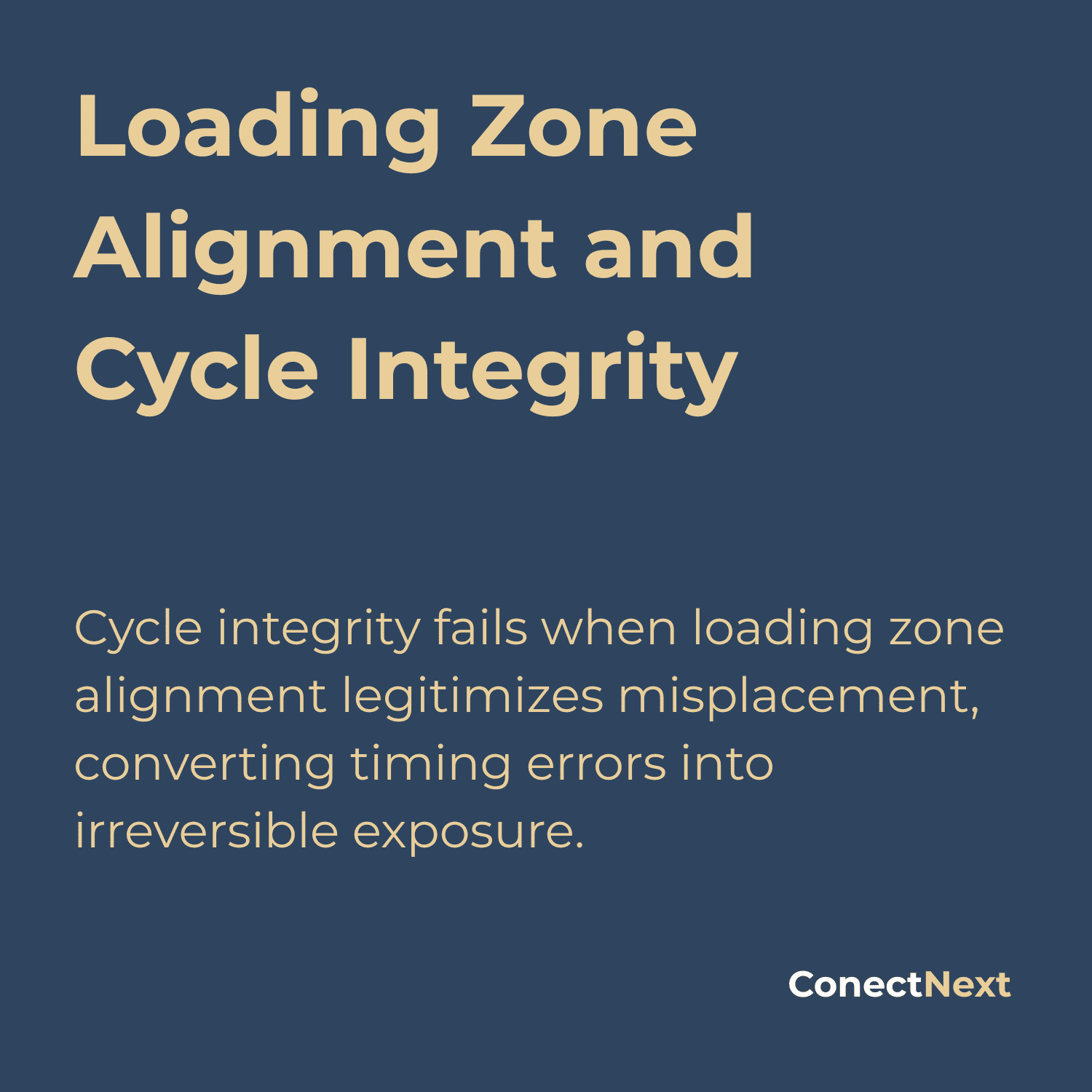 Loading Zone Alignment and Cycle Integrity | ConectNext