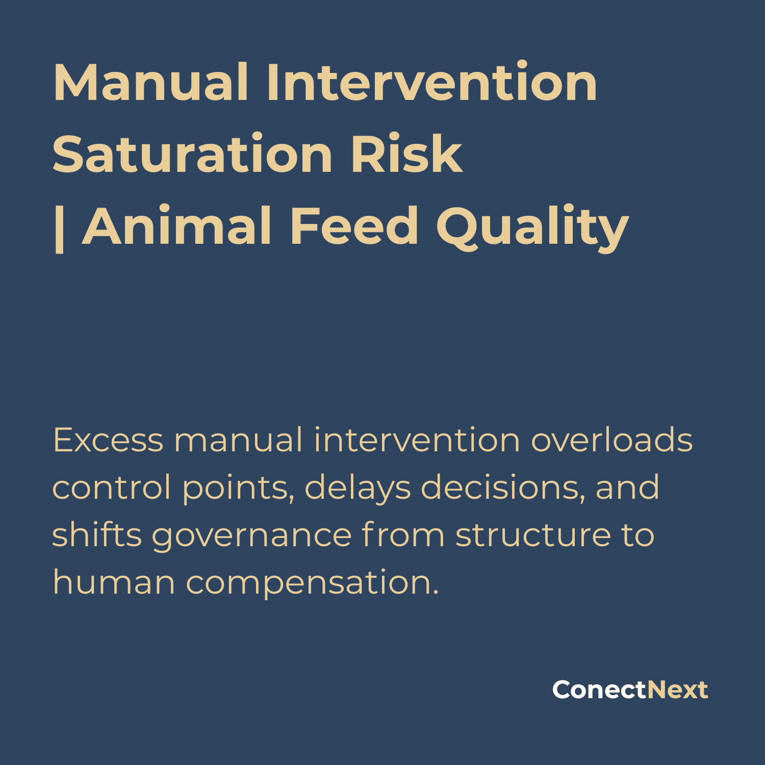 Manual Intervention Saturation Risk | Animal Feed Quality