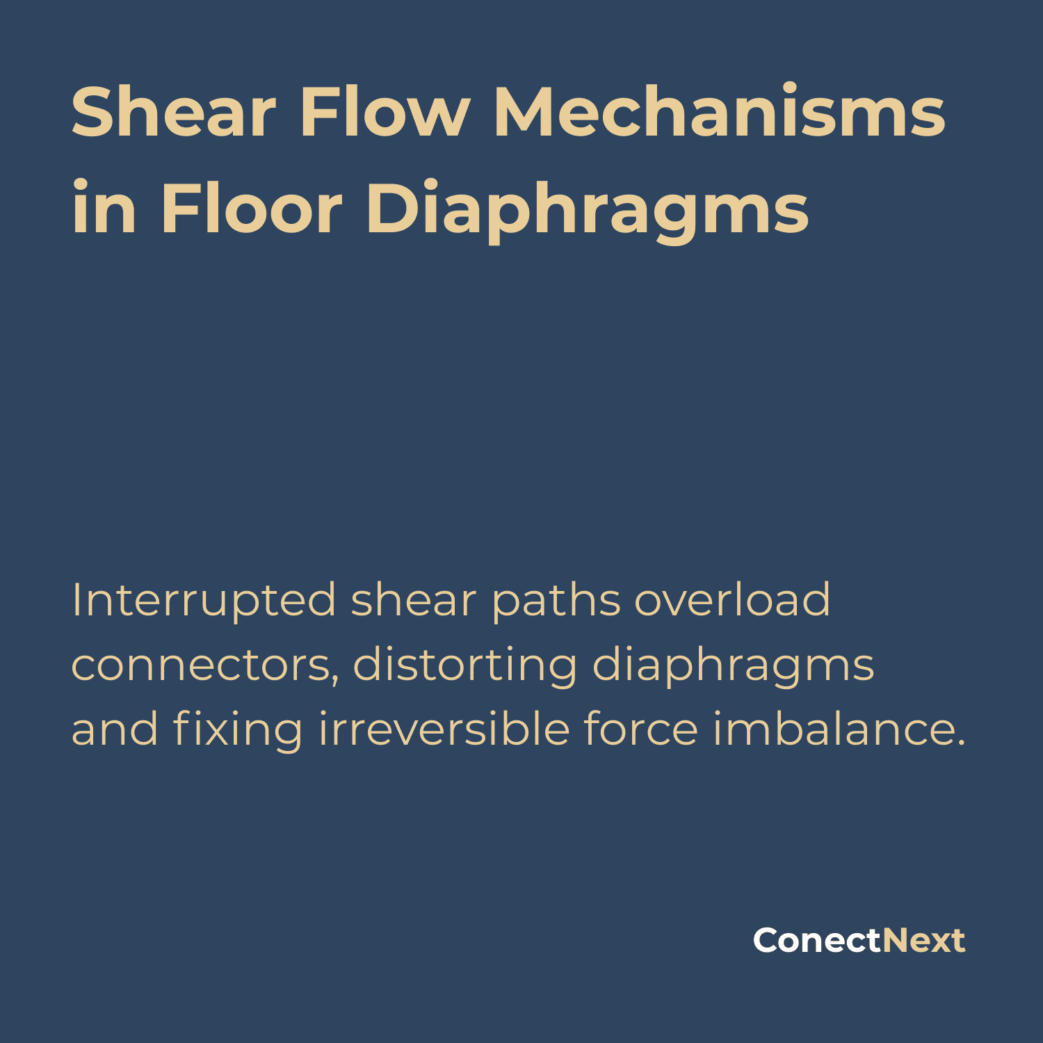 Shear Flow Mechanisms in Floor Diaphragms