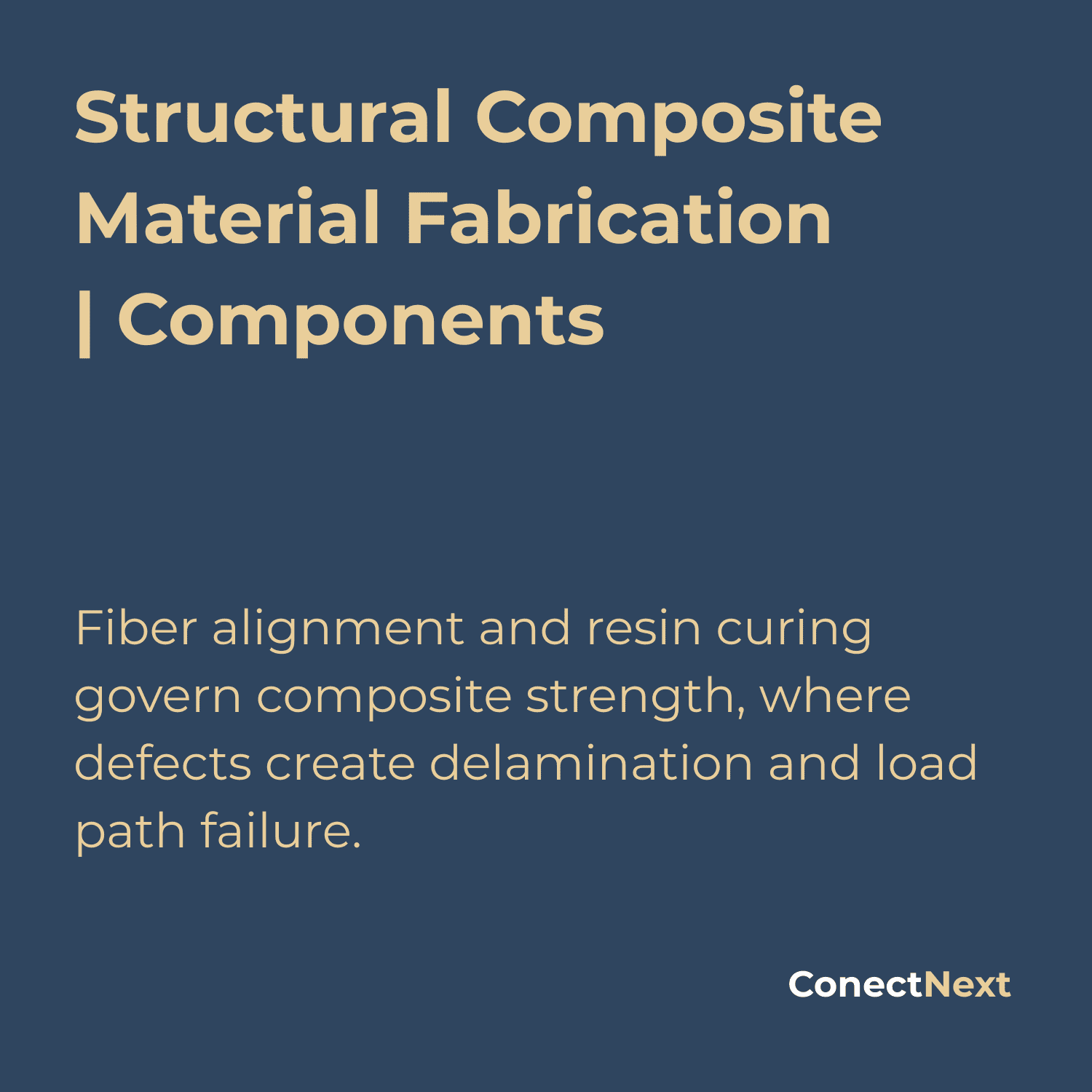 Fabrication de matériaux composites structuraux | Composants