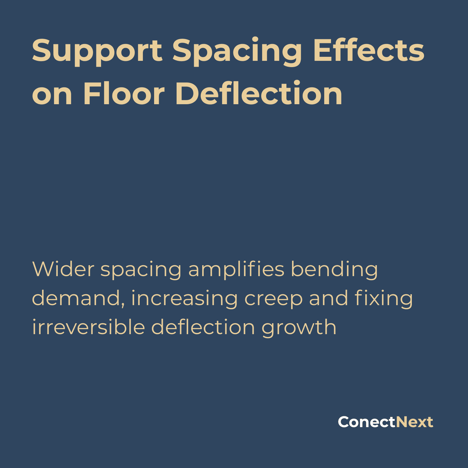 Support Spacing Effects on Floor Deflection