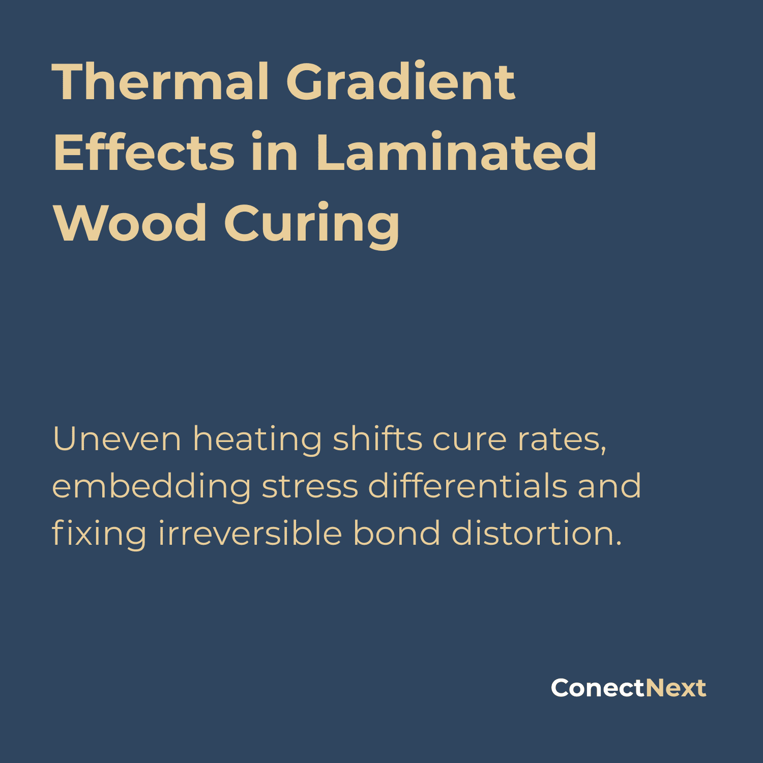Thermal Gradient Effects in Laminated Wood Curing