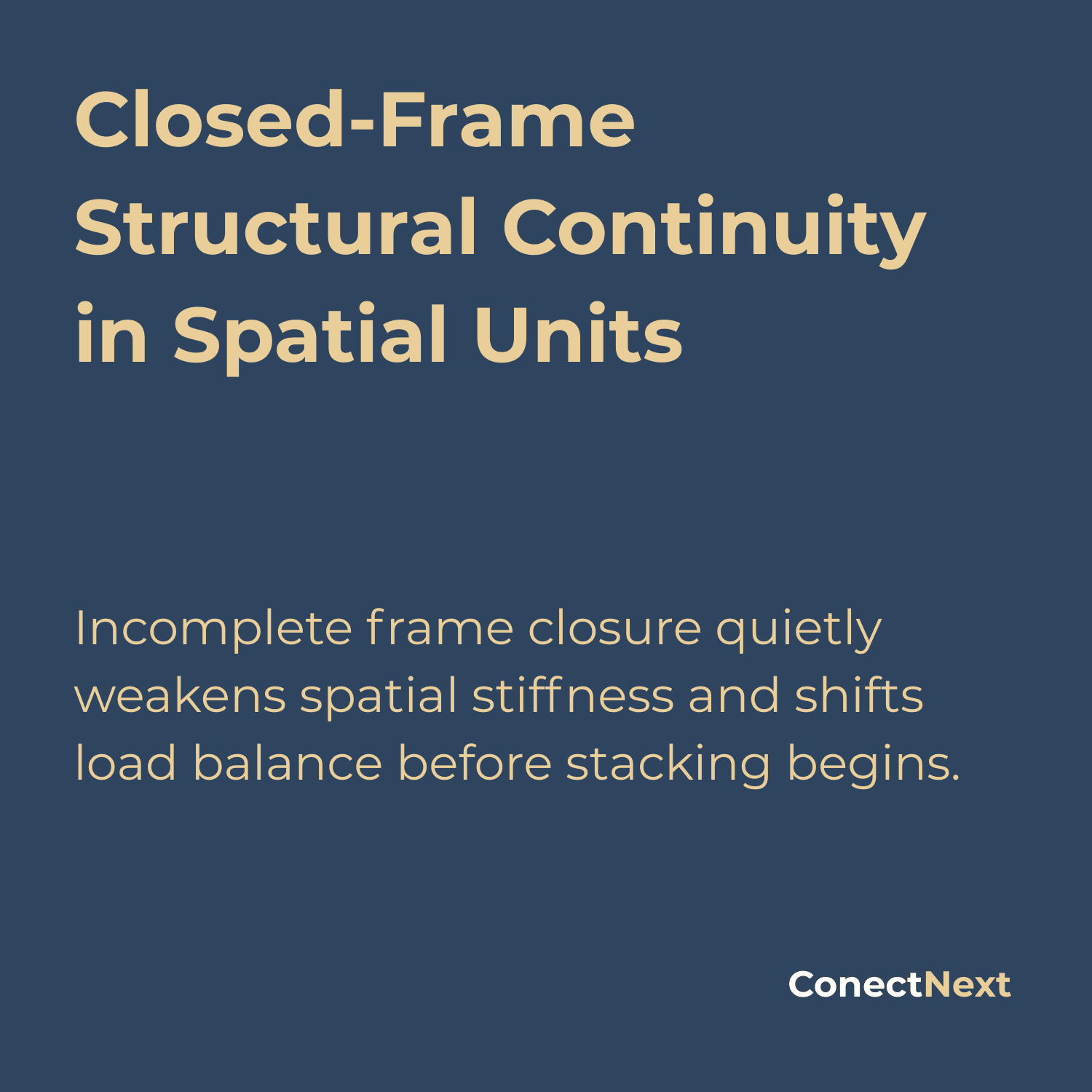 Closed-Frame Structural Continuity in Spatial Units